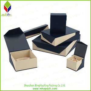 High-End Paper Packaging Box for Set Jewelry from China Manufacturer ...